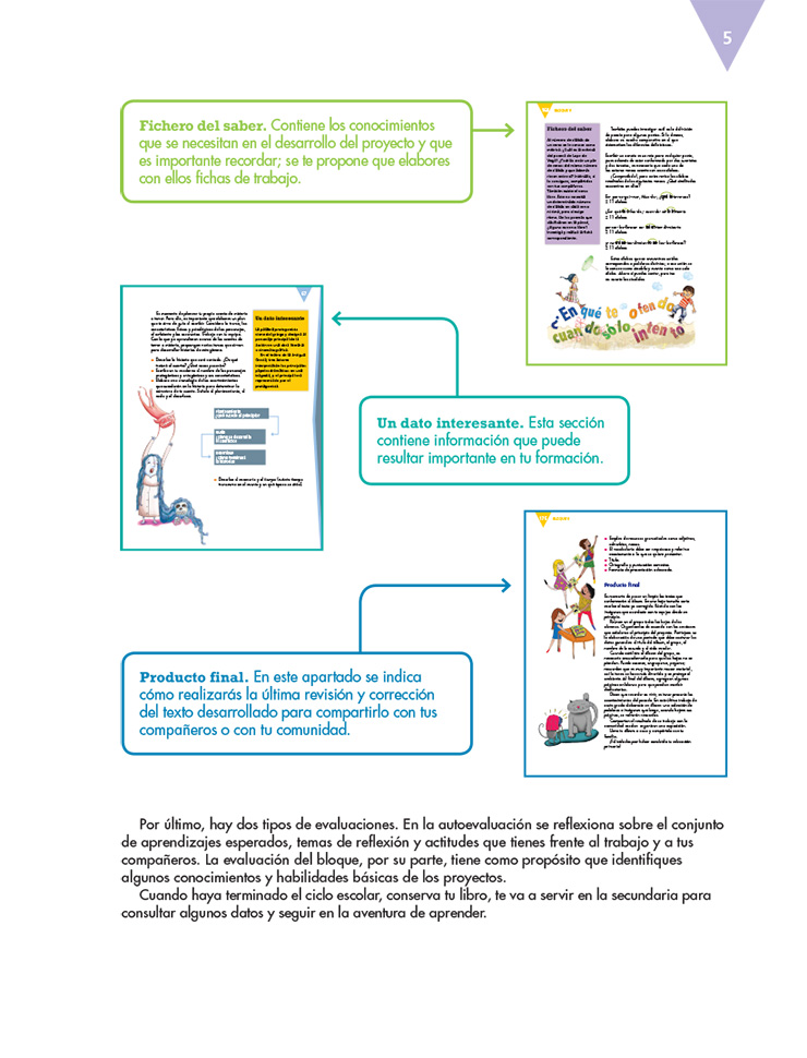 Hojas De Trabajo De Gramática De Sexto Grado Gratuitas 6°Cuadernillo