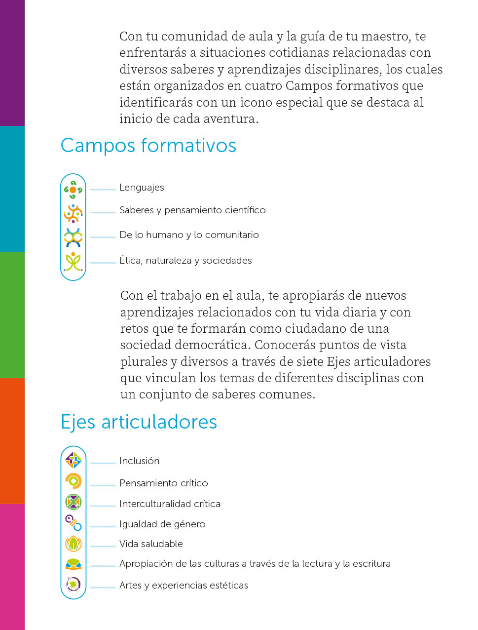 Actividades De Lenguaje De Segundo Grado