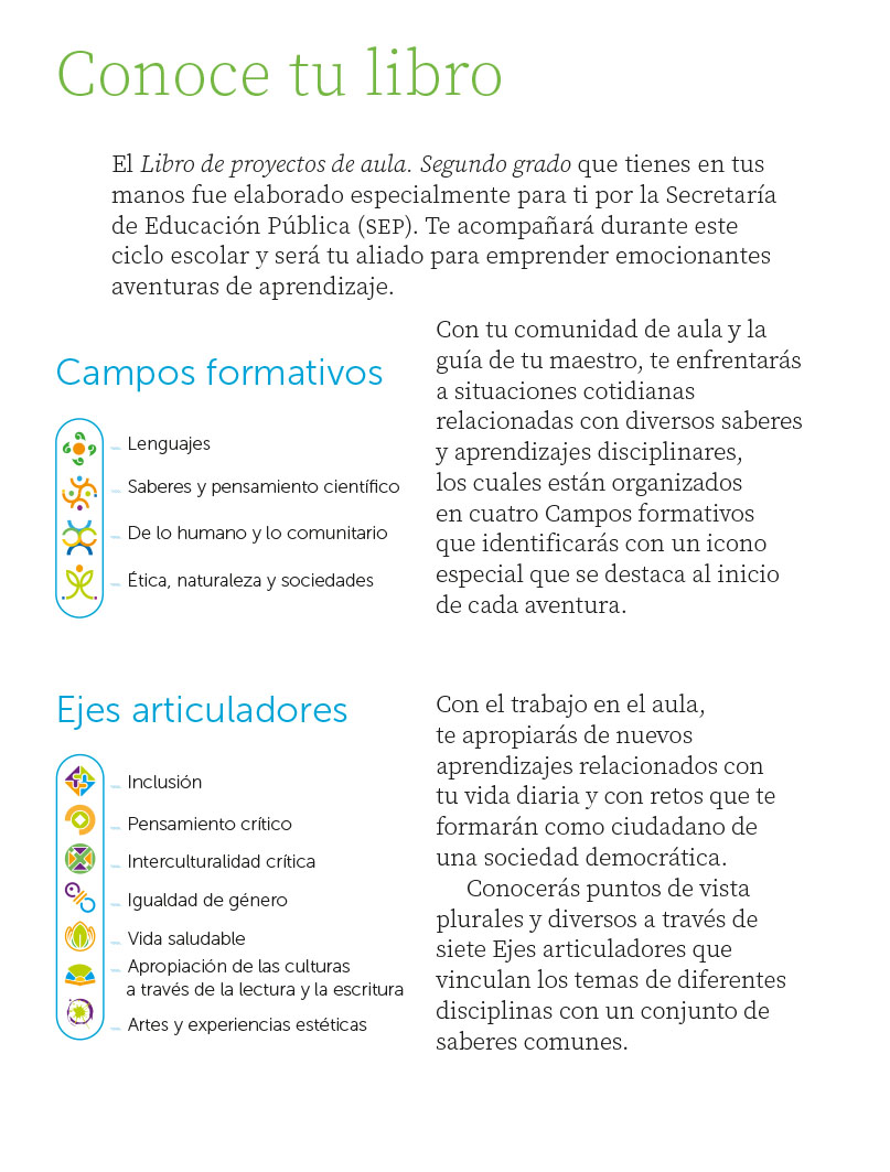 Red Magisterial | Proyectos de aula. Segundo grado